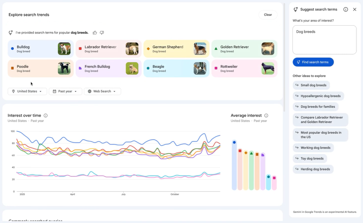 OpenAI strengthens the core stack